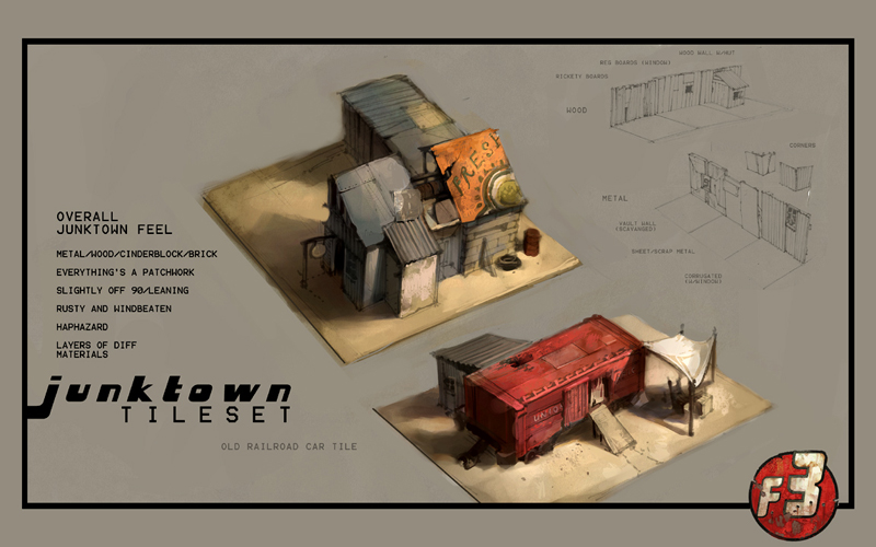 Fallout trilógia magyarítás